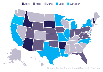 Predicting the Aftermath of Medicaid Unwinding | Office Ally