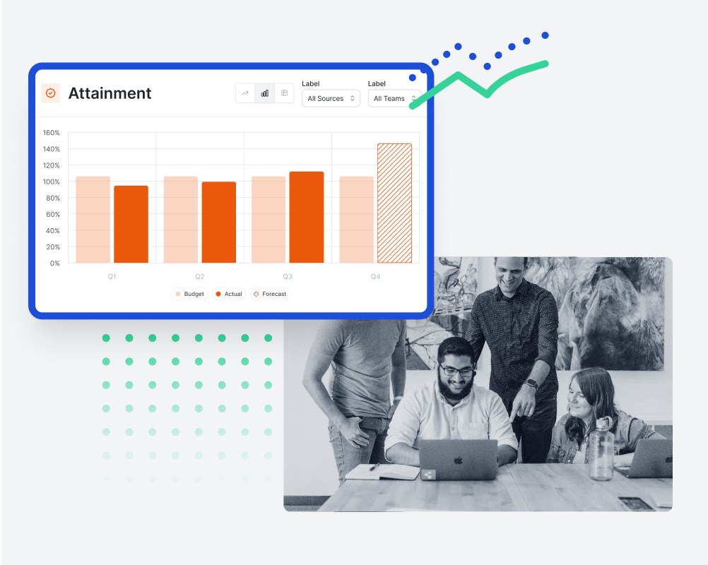 Use Cases – The Revenue Planning and Performance Solution | Revcast