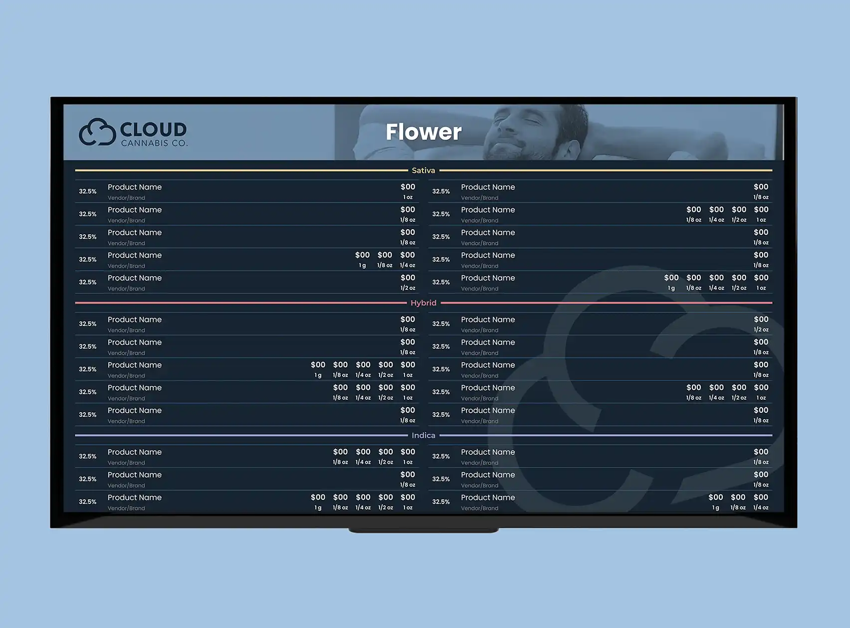 Menus