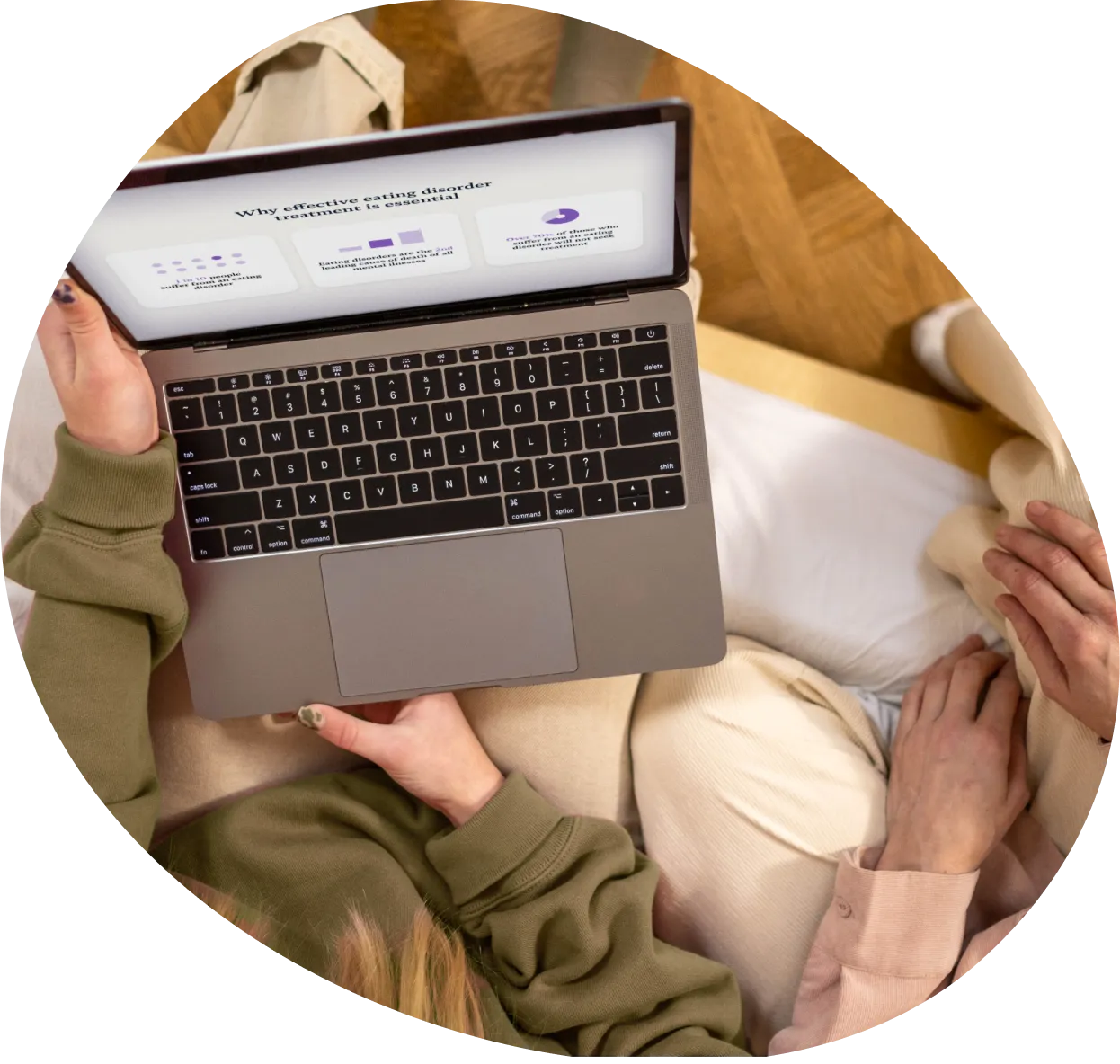 The Experience | Online Eating Disorder Therapy