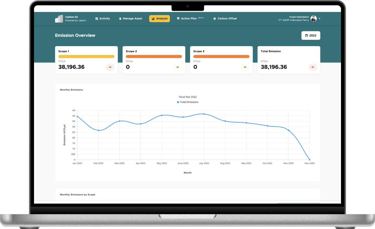 Jejakin - Carbon Management Platform