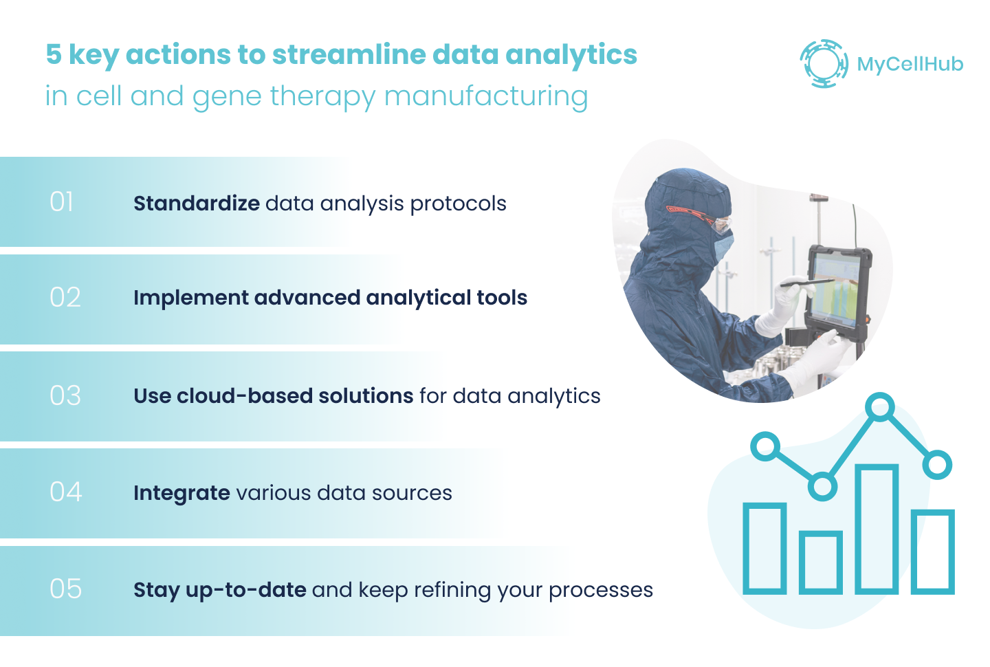 MyCellHub | Mastering data analytics in CGT manufacturing