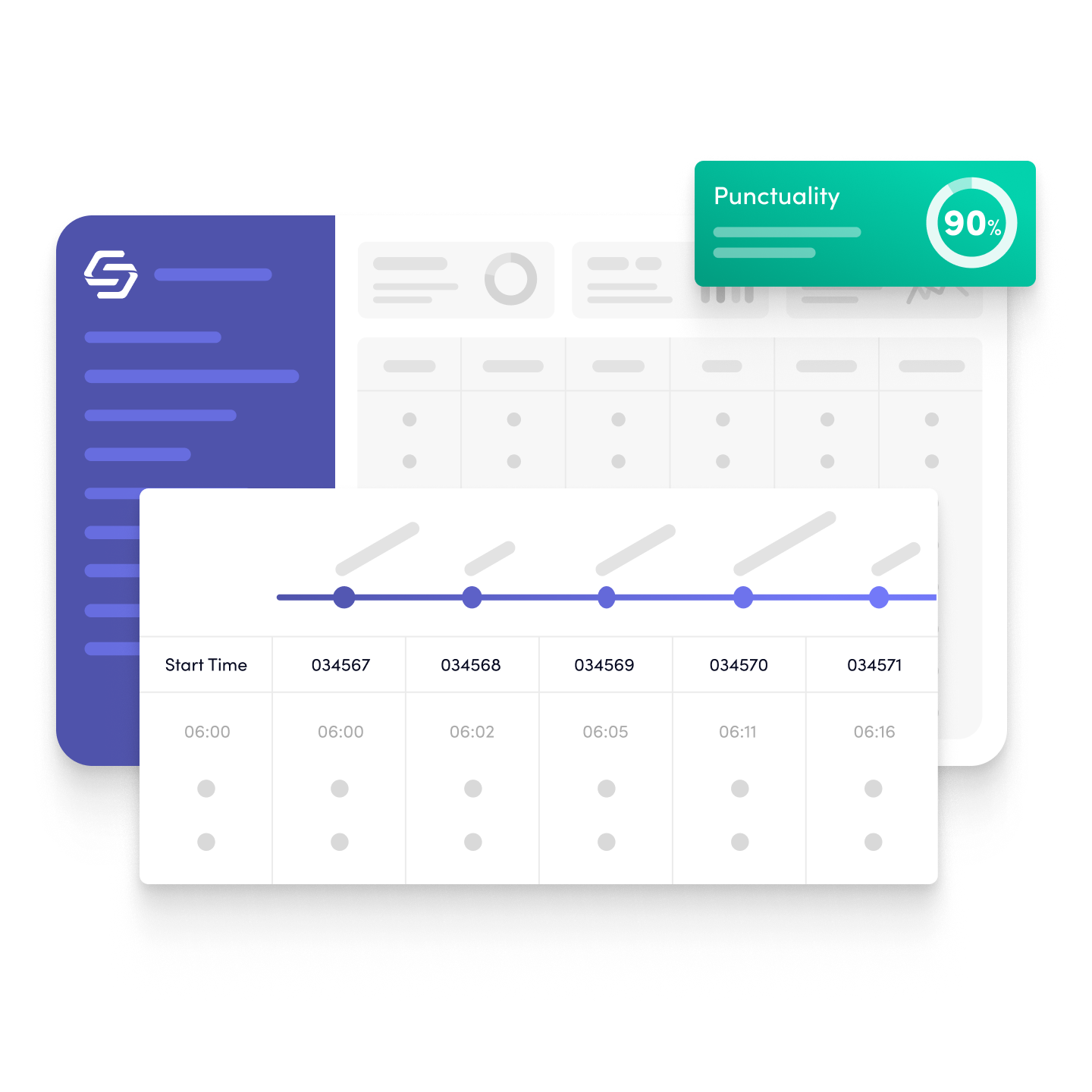 CitySwift Evolve: Optimise Bus Runtimes and Frequencies