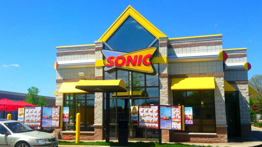Sonic: Analyzing Customer Behavior Change During Covid