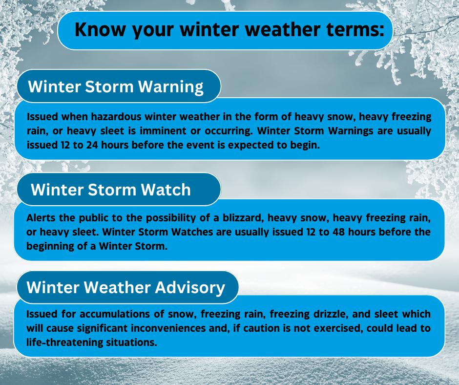 Article: Prepare for Winter Weather