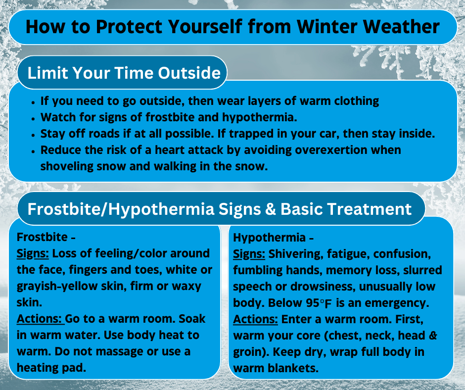 Article: Prepare for Winter Weather