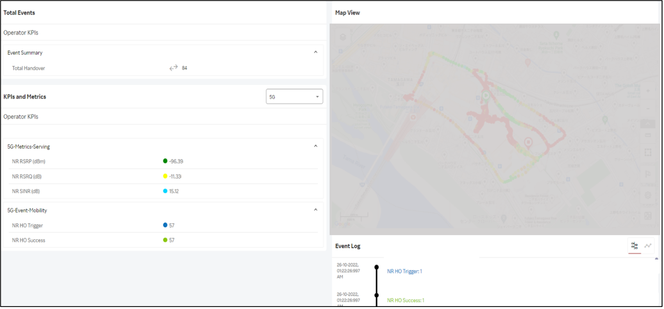 Accelerating the race for faster 5G rollout: A Sympulse Story ...