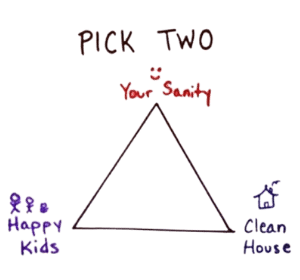 The Balance Between Quality, Speed and Price