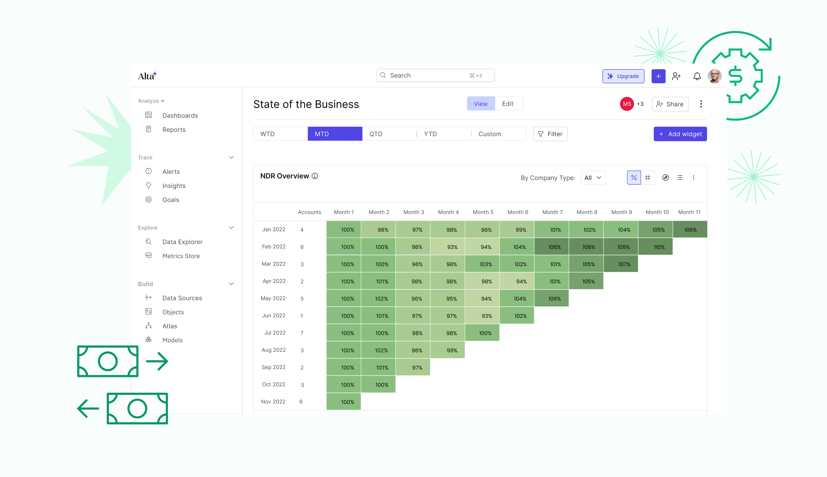 In the world of data-driven decision-making, "cohort" has become a buzzword. Cohort analysis is ...
