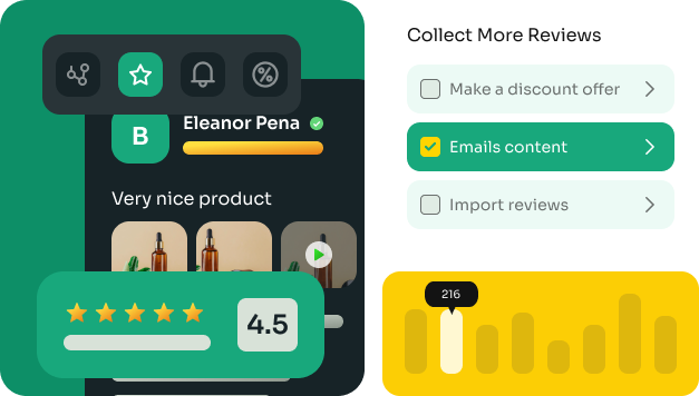 All In One eCommerce & Business Reviews Platform