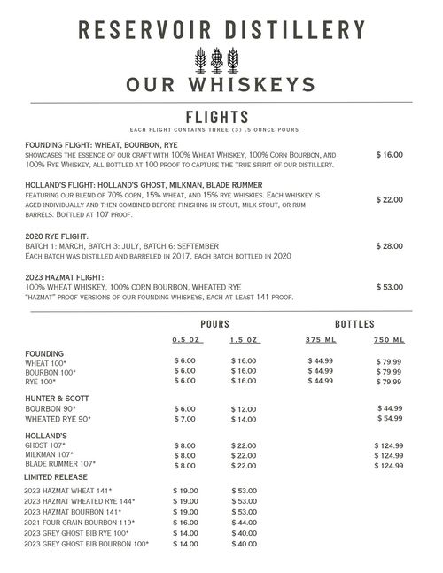 Reservoir Distillery • Tasting Room Menu