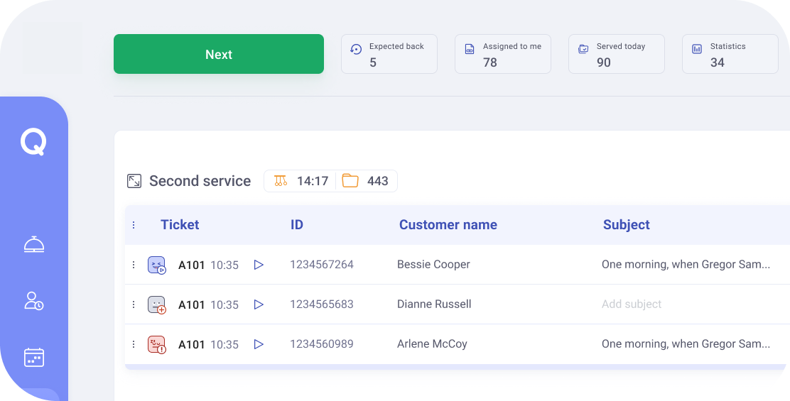 Queue Management System Software for Your Business | Q-nomy