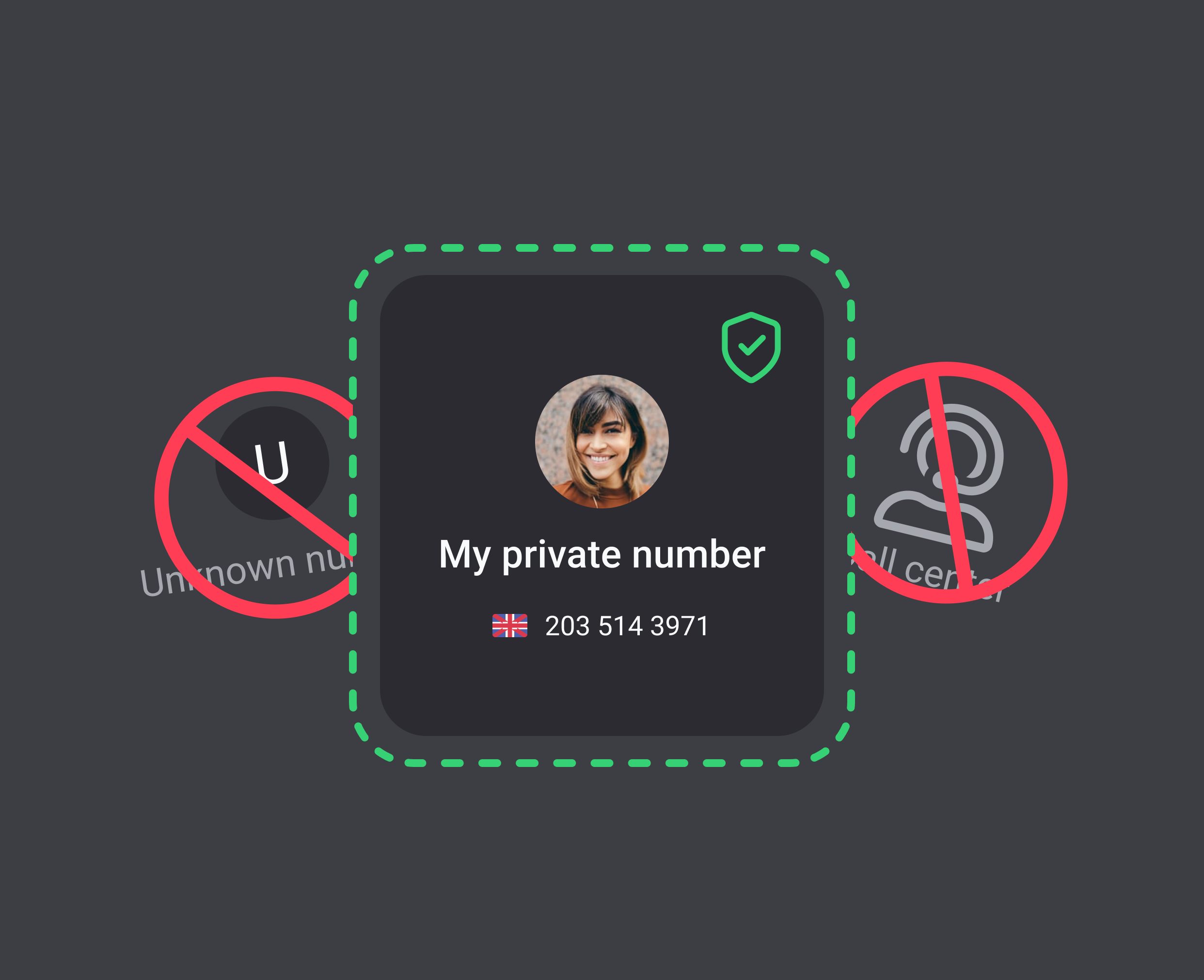 Call.com - your app for virtual mobile numbers