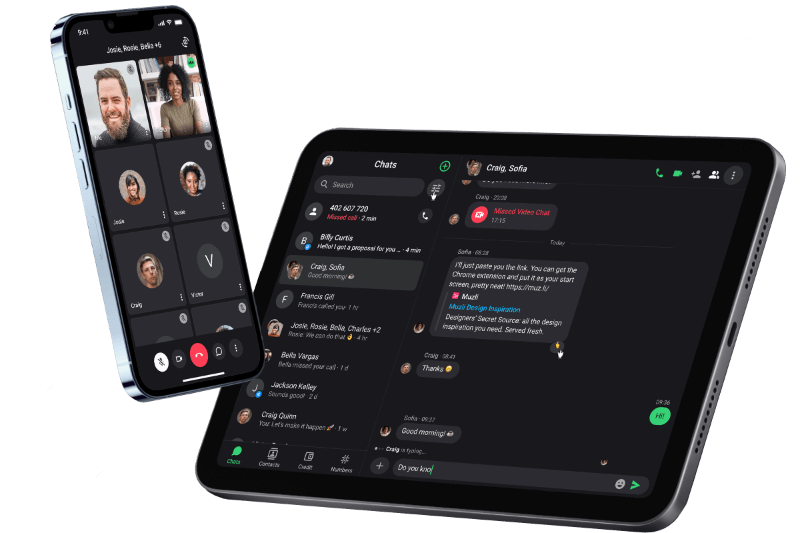 Call.com Virtual Numbers Features