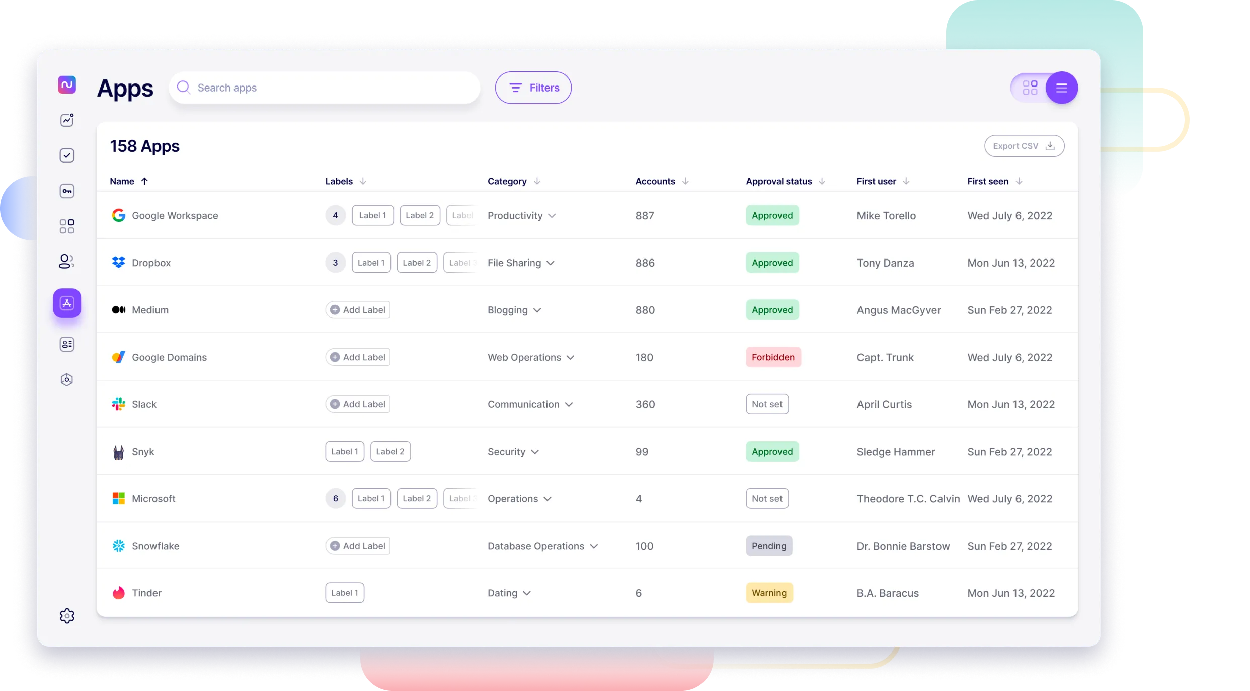 Discover Shadow IT Risks with Nudge Security