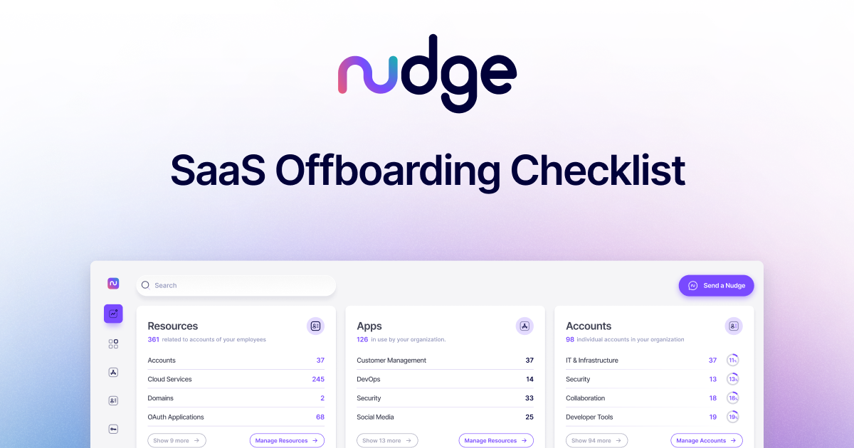 Template - Employee Offboarding Checklist