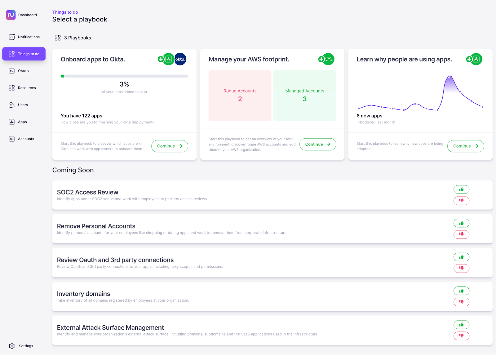 Introducing Nudge Security: Transforming SaaS Security