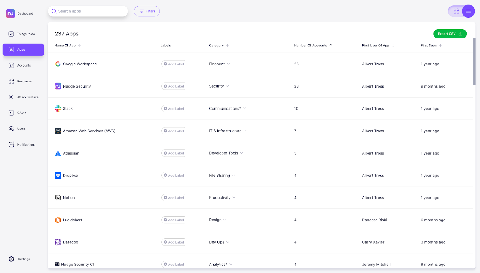 Nudge Security Changelog