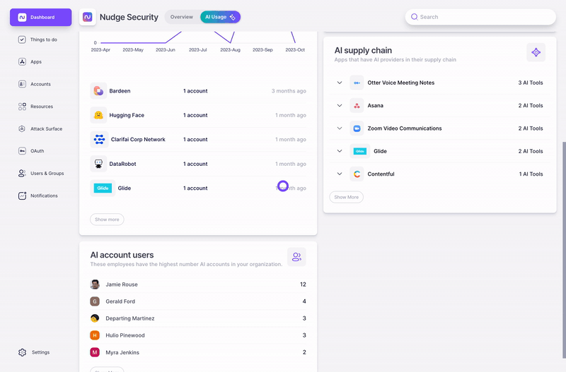 How to discover and secure AI adoption with Nudge Security