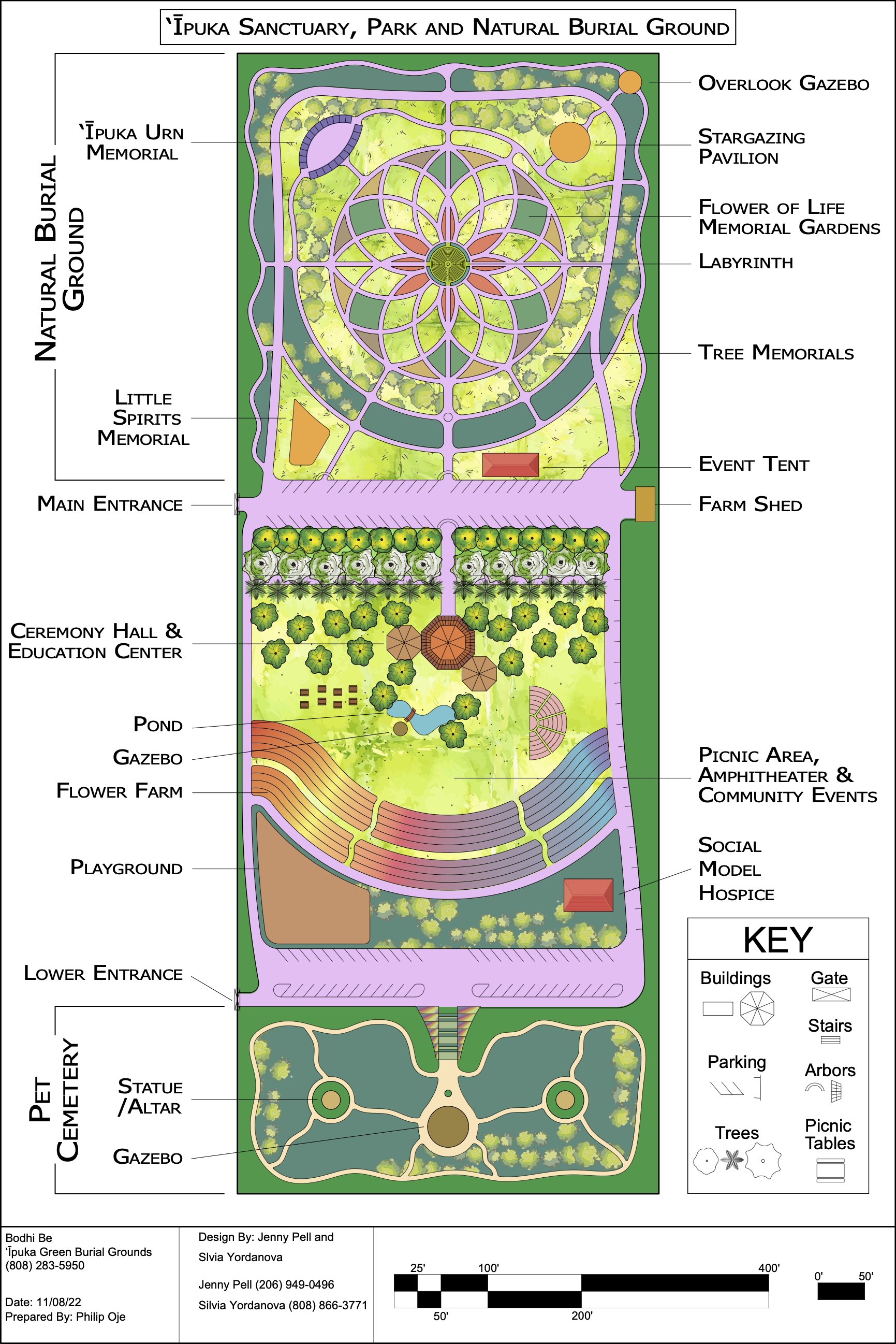 Doorway Into Light | iPuka Sanctuary, Park and Natural Burial Ground