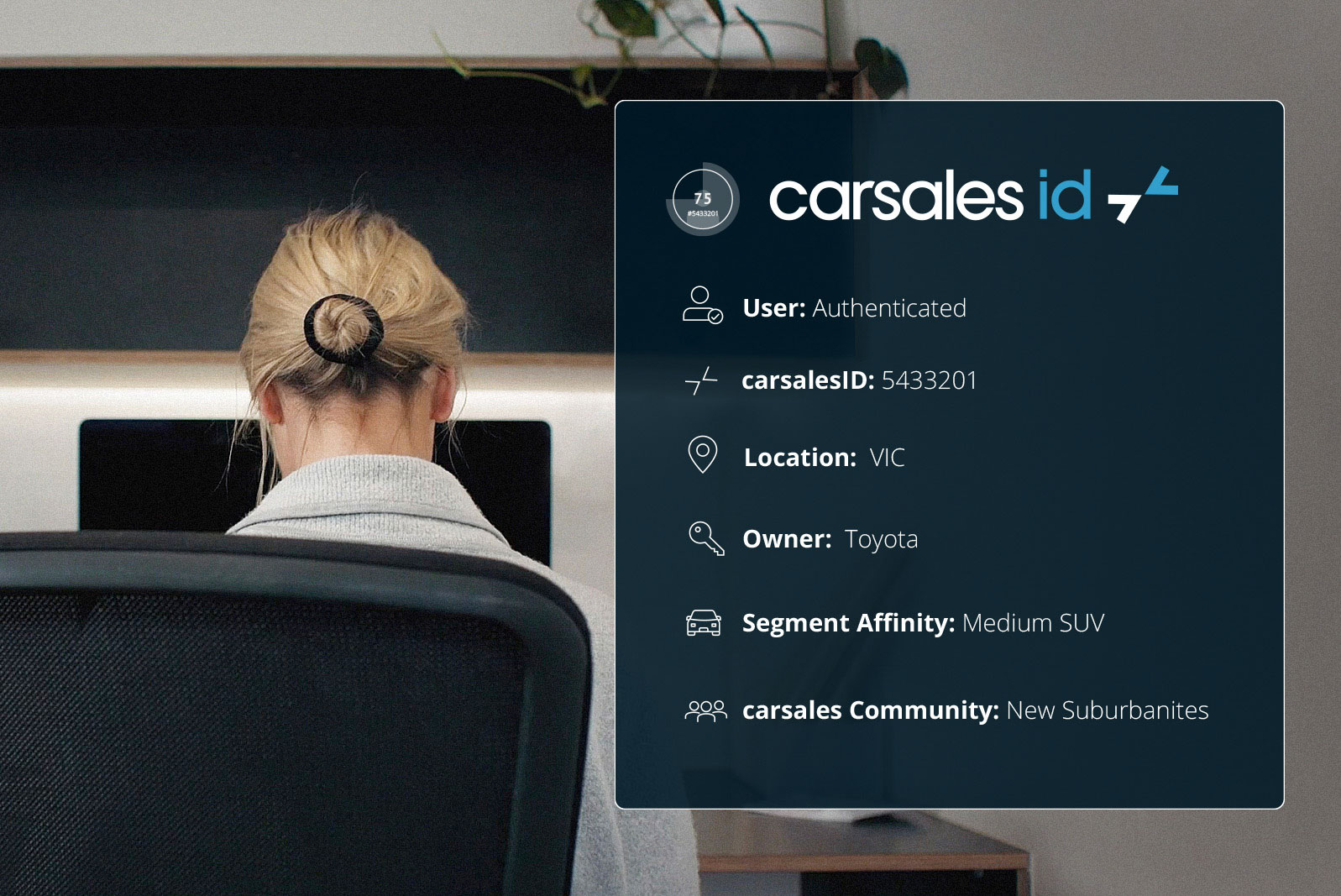 Our Solutions | carsales mediahouse