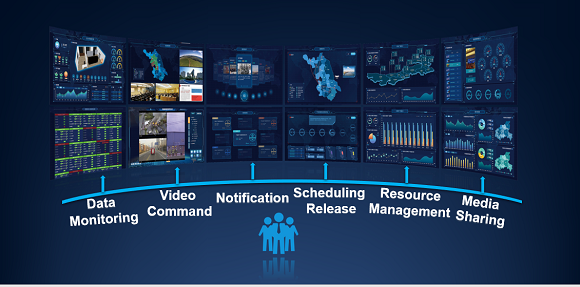 News & Blogs - Sumavision