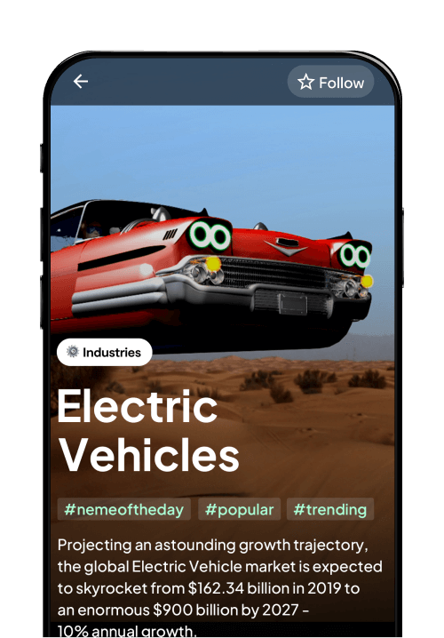 Nemes | Data-Driven Investing Ideas By Industries | Nemo