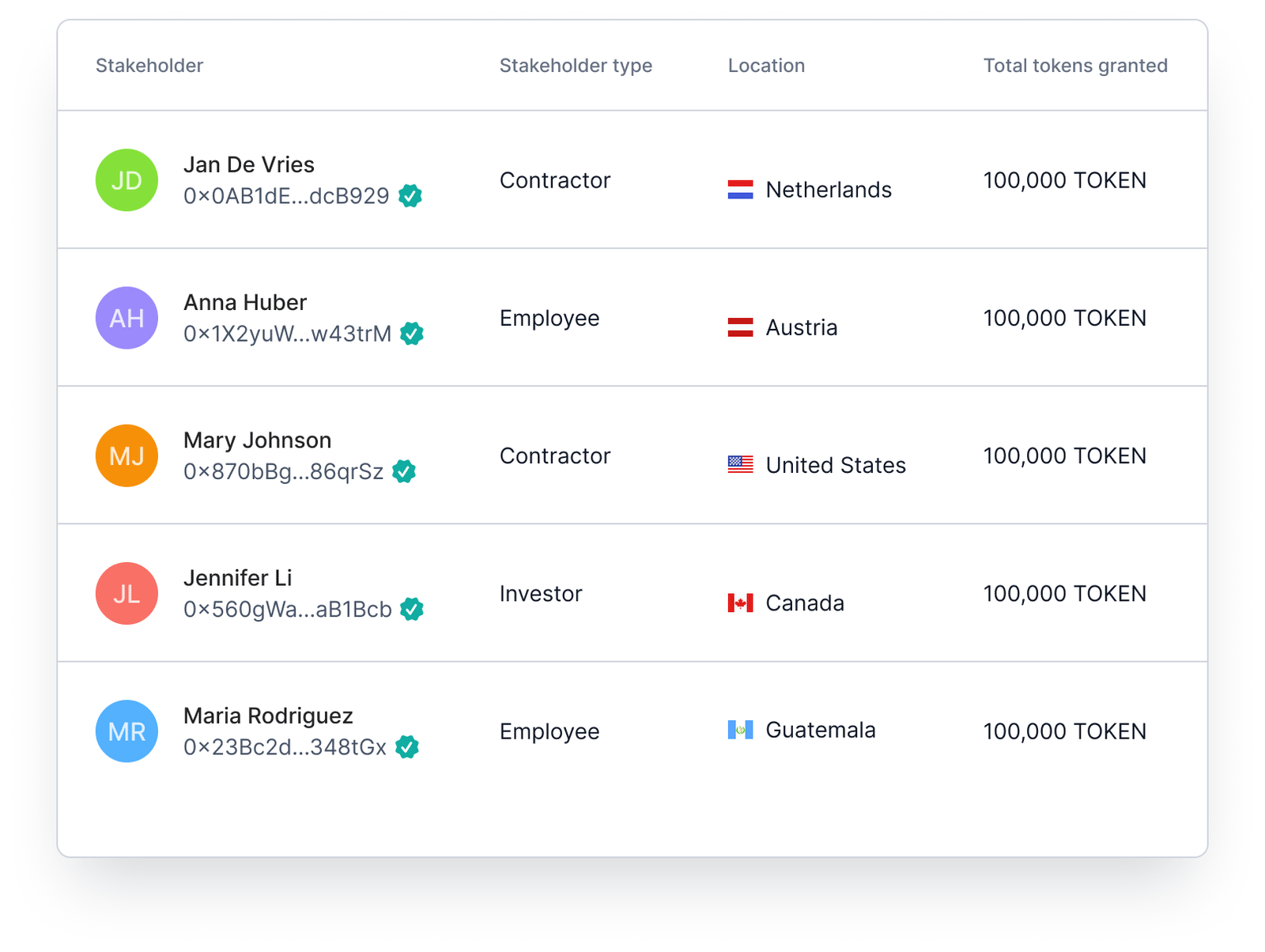 Liquifi | Token Vesting Simplified