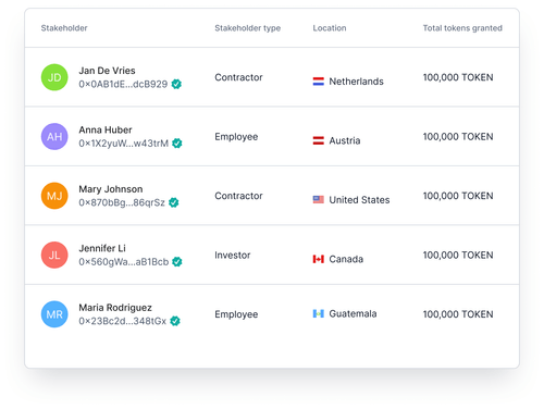 Liquifi | Token Vesting Simplified