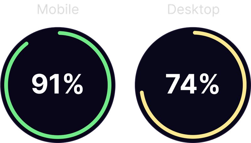 Semflow: The #1 SEO App for Webflow
