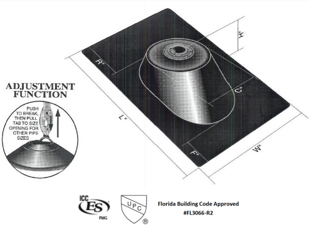 IPS 4N1 Galvanized Pipe Boot 1 1/4" to 4" $7.58 Each