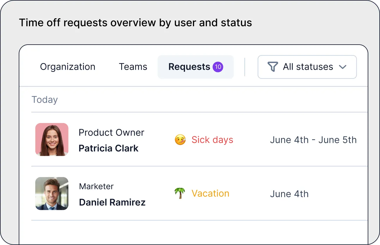 All-in-one Org Chart, Birthday, Anniversary, and Time Off Tracker for Slack