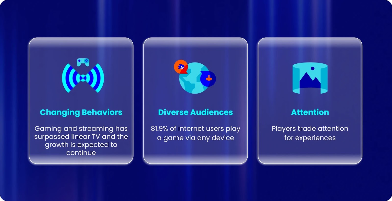 Inside In-Game Advertising: Insights into Implementation, Tactics, and ...