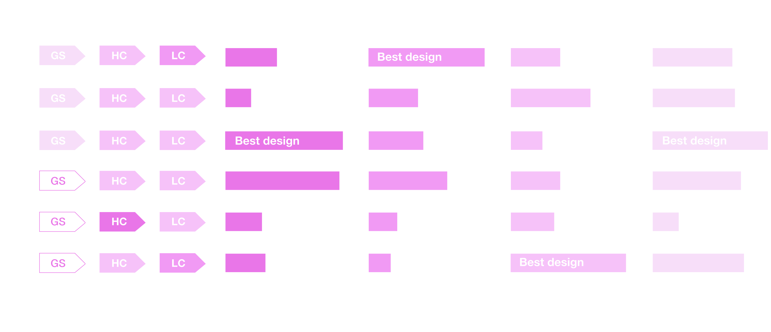 CHO Edge Expression System | Asimov