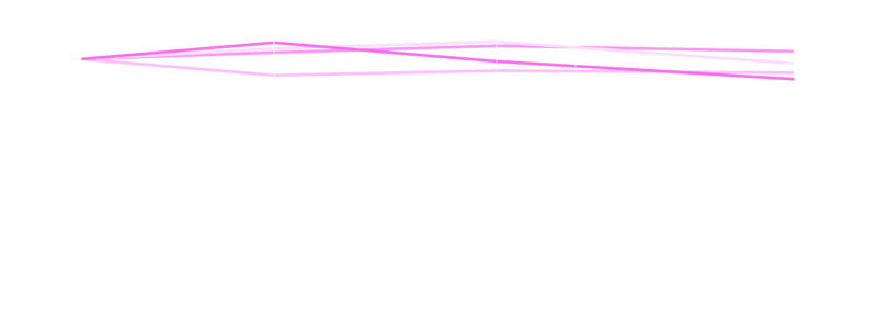 CHO Edge Expression System | Asimov