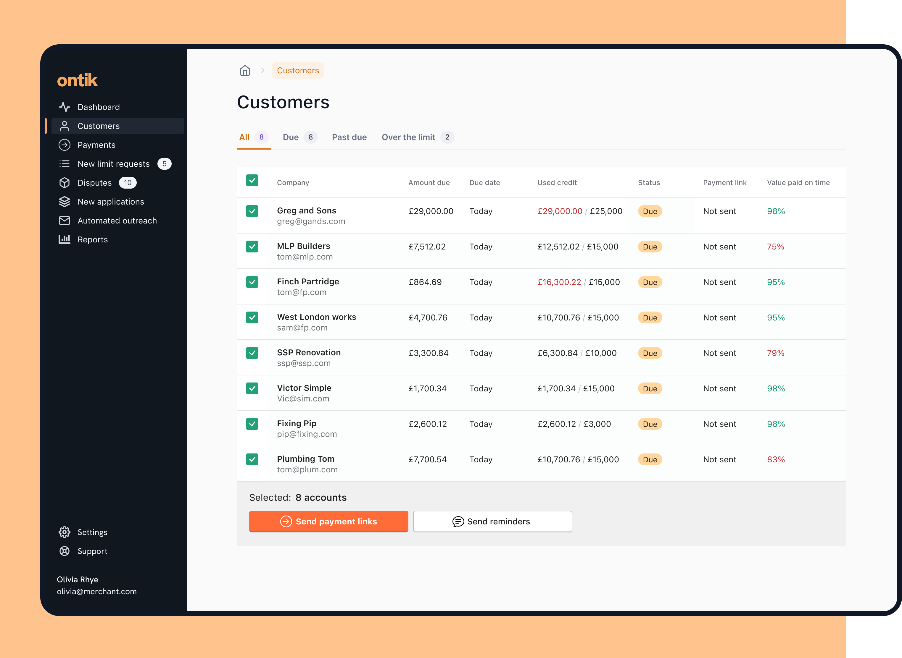 Ontik | Digital Trade Credit Platform