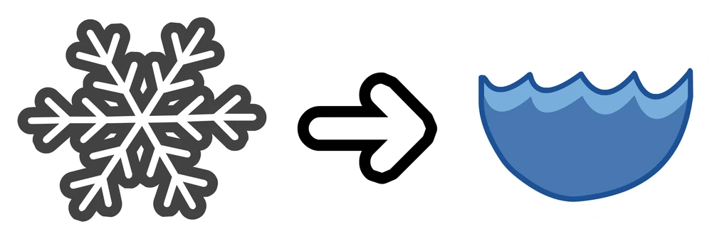 Card-Jitsu: Power Cards