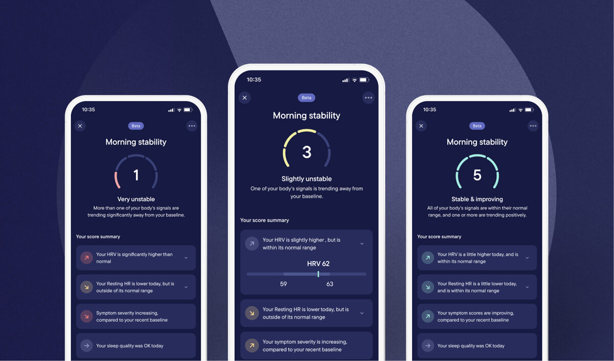 Introducing: Morning Stability