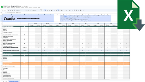 Budget prévisionnel : définition, modèle excel gratuit