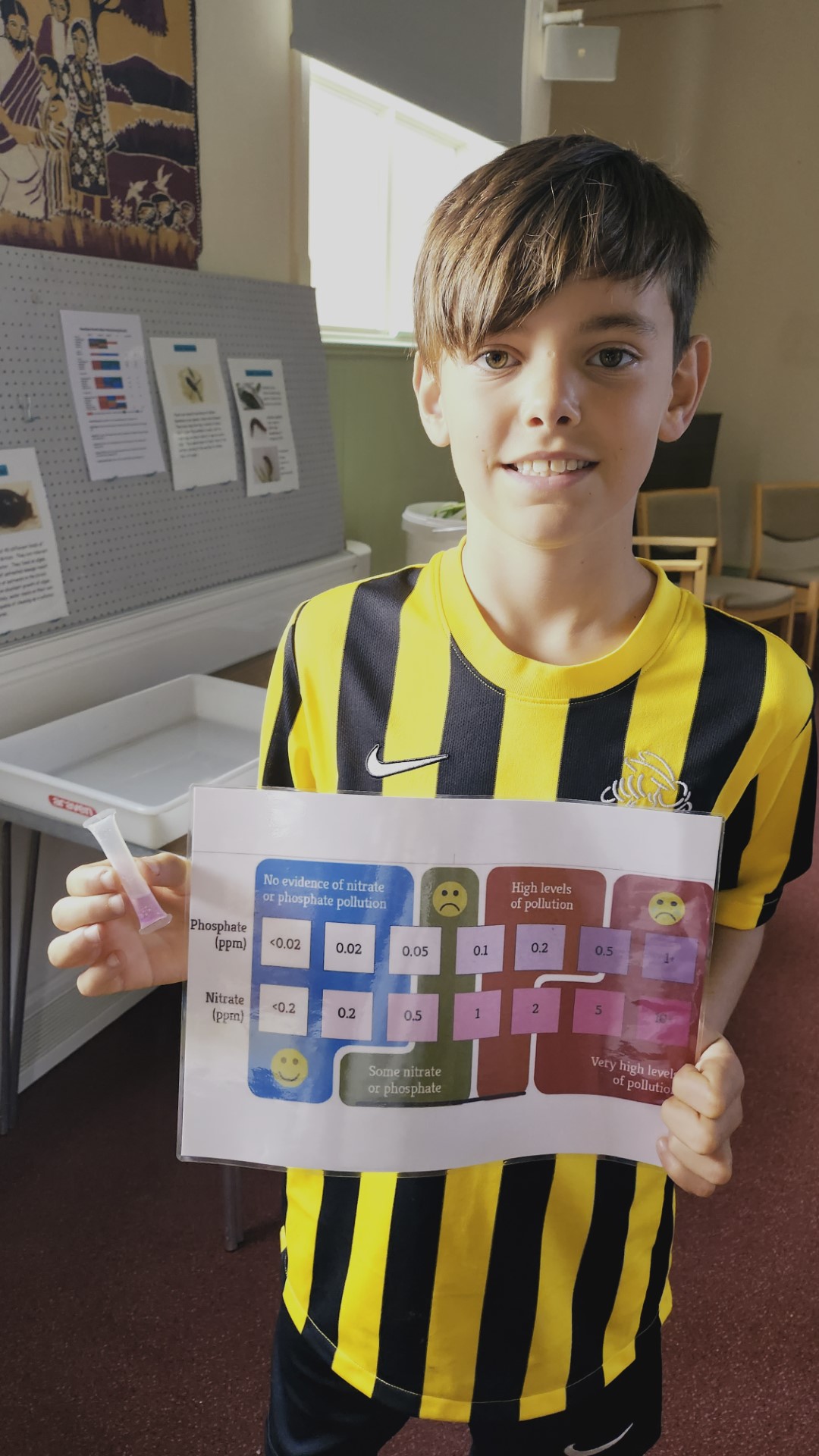 Celebrating Rivers Week 2023: A Community-Driven Conservation Success