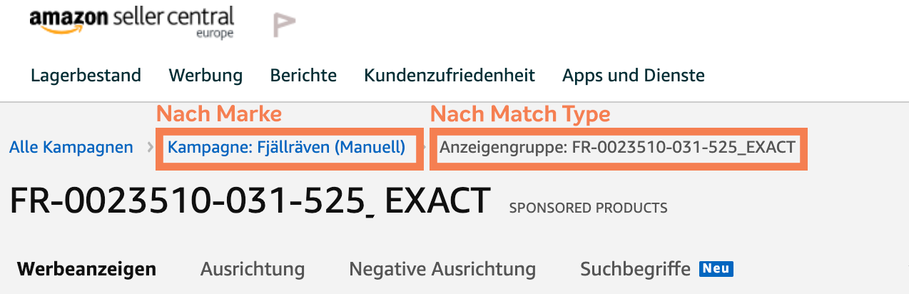 Der Ultimative Amazon PPC Guide