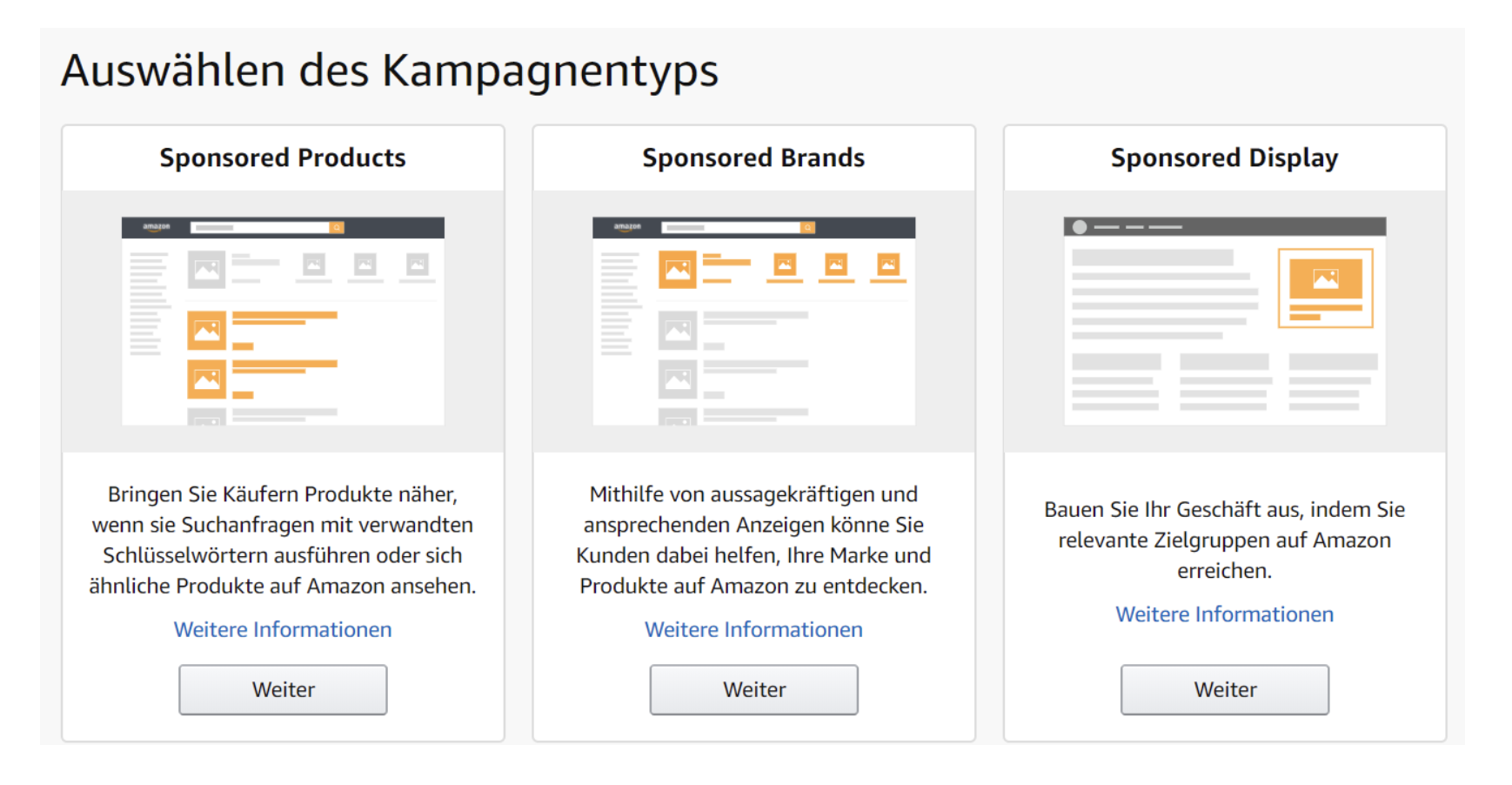 Der Ultimative Amazon PPC Guide