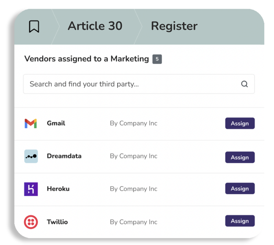 Record of processing activities | GDPR Article 30