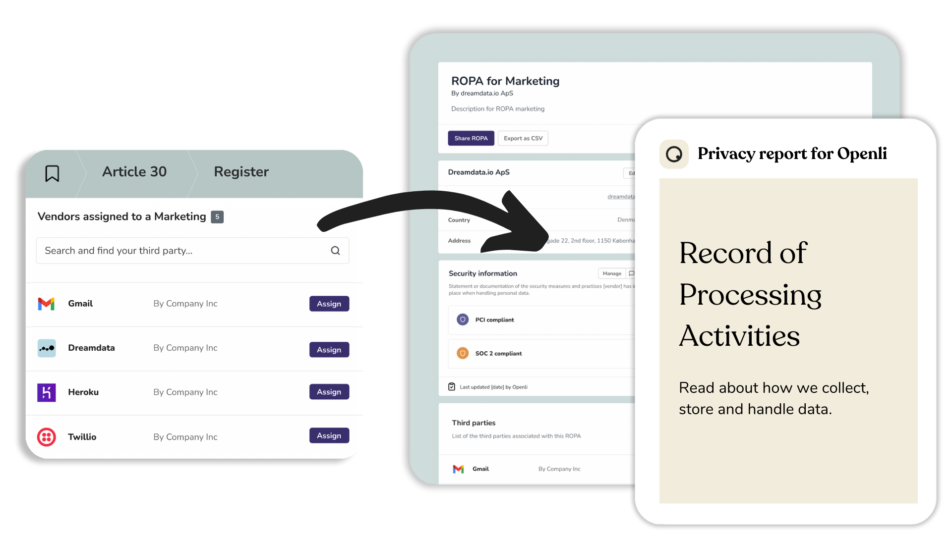Legal Operations | Work smarter | Openli