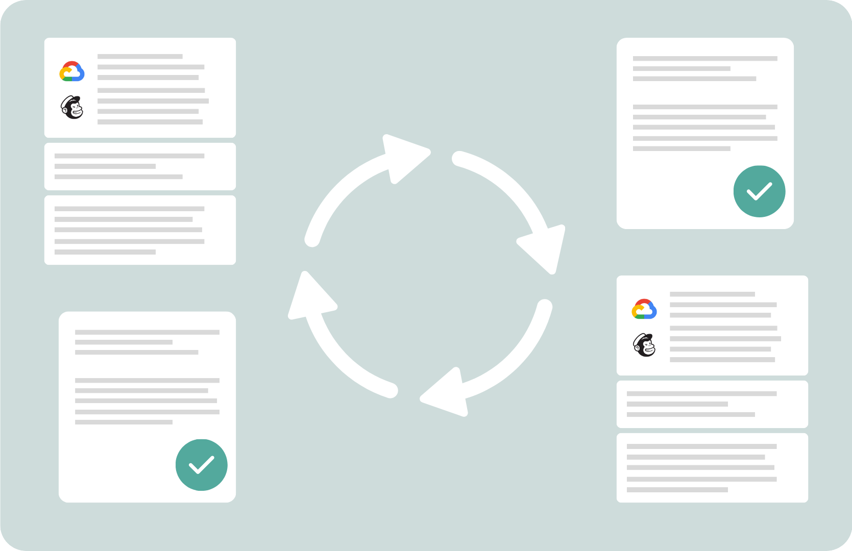 Openli | Start your privacy compliance journey with Openli
