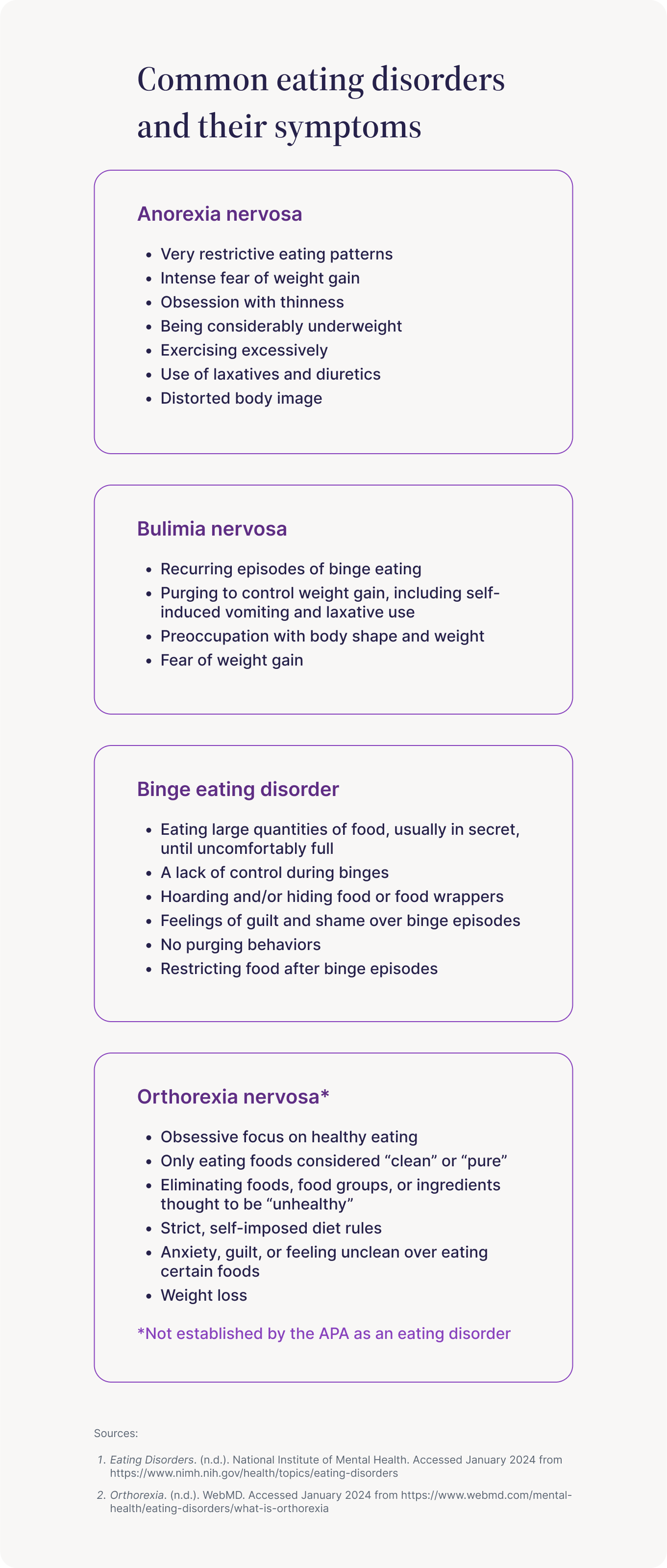 Common eating disorders and their symptoms