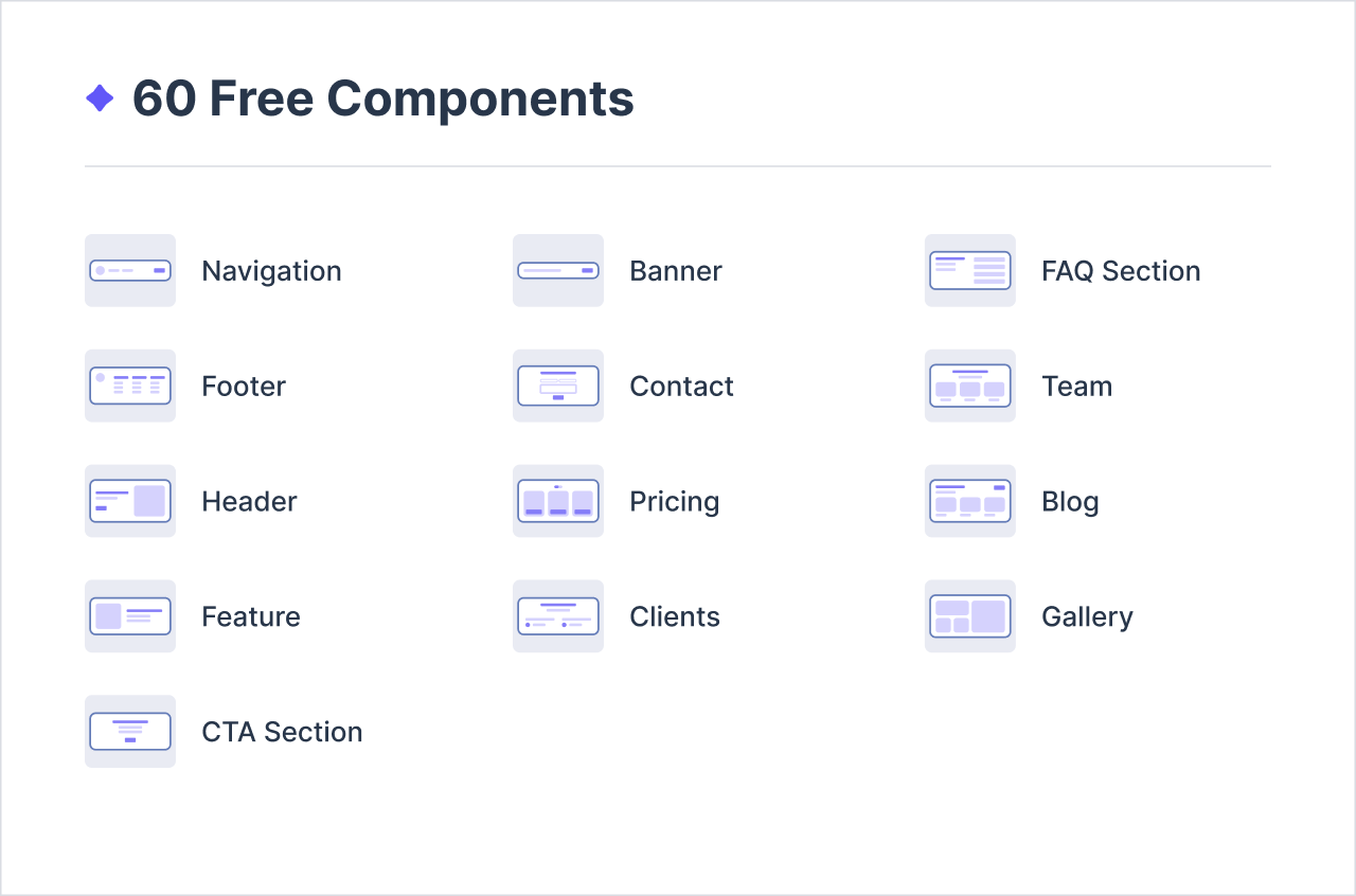 Combine Library | Webflow