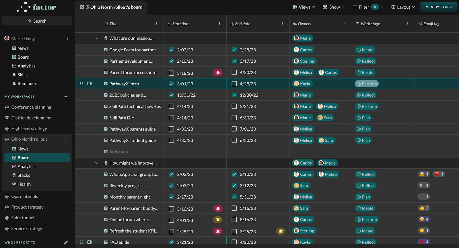 What are the different Layouts and in Factor and how do I use them?