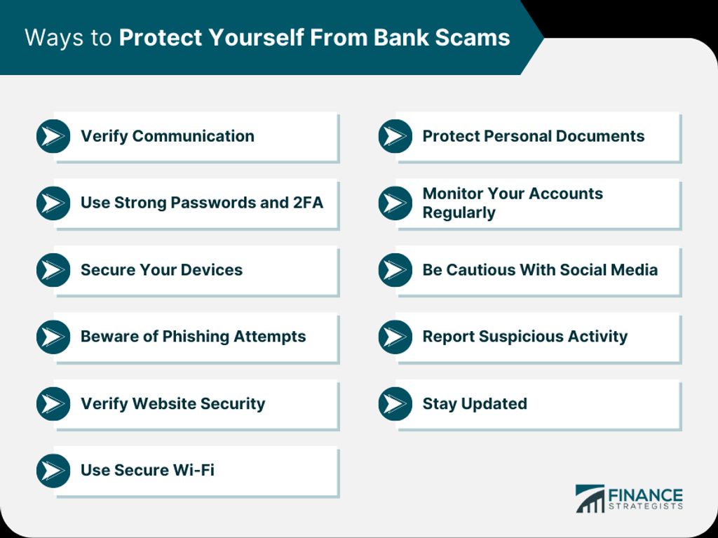 10 Privacy-Oriented Email Management Strategies