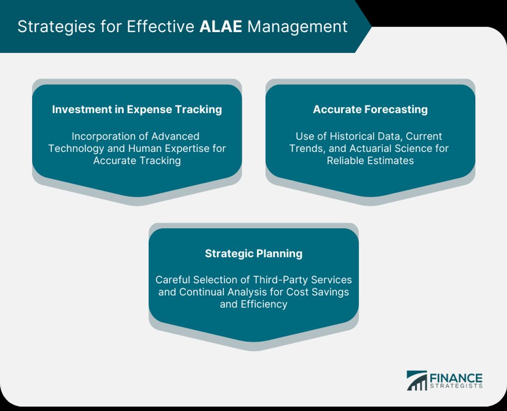 Improve Law Office Email Efficiency with this Tool